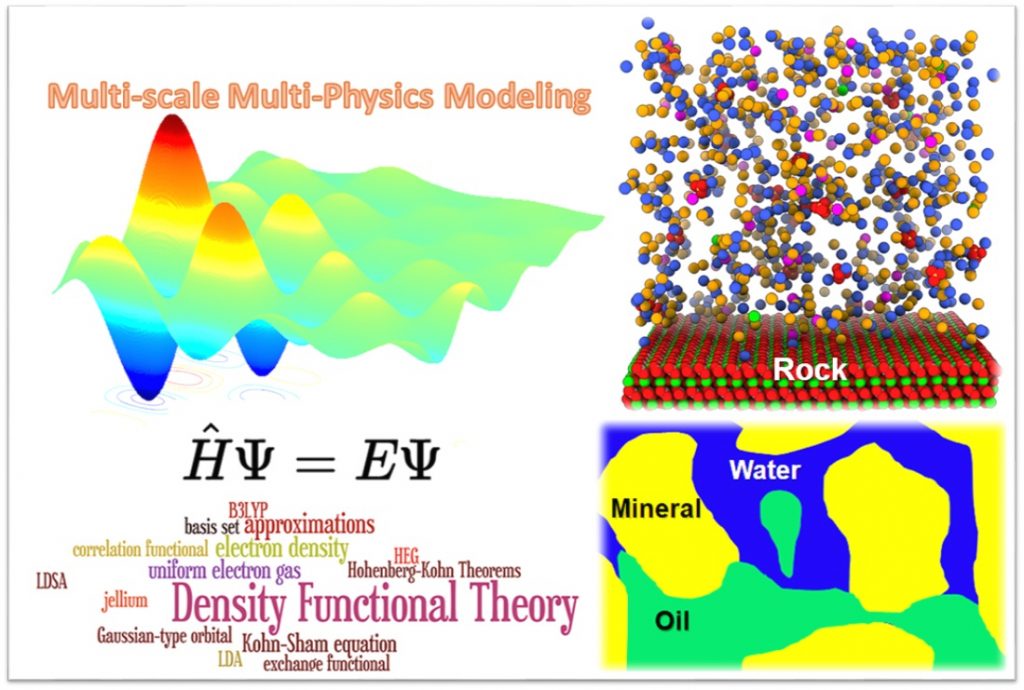Multiscale Multiphysics Modeling Cpg